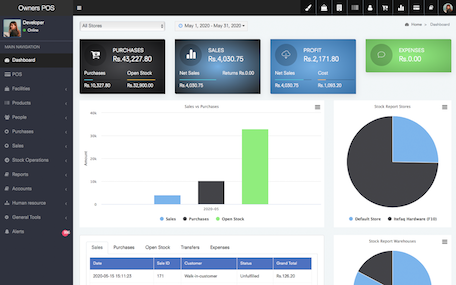 Red Star Technologies (Pvt.) Ltd.